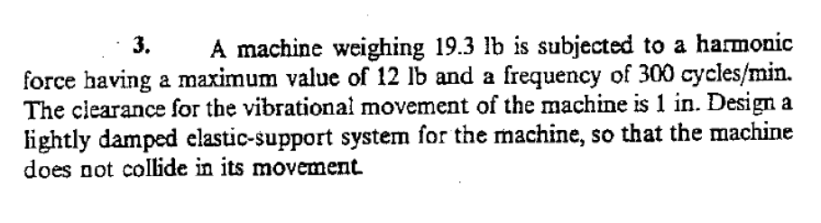 3. A machine weighing 19.3lb is subjected to a | Chegg.com