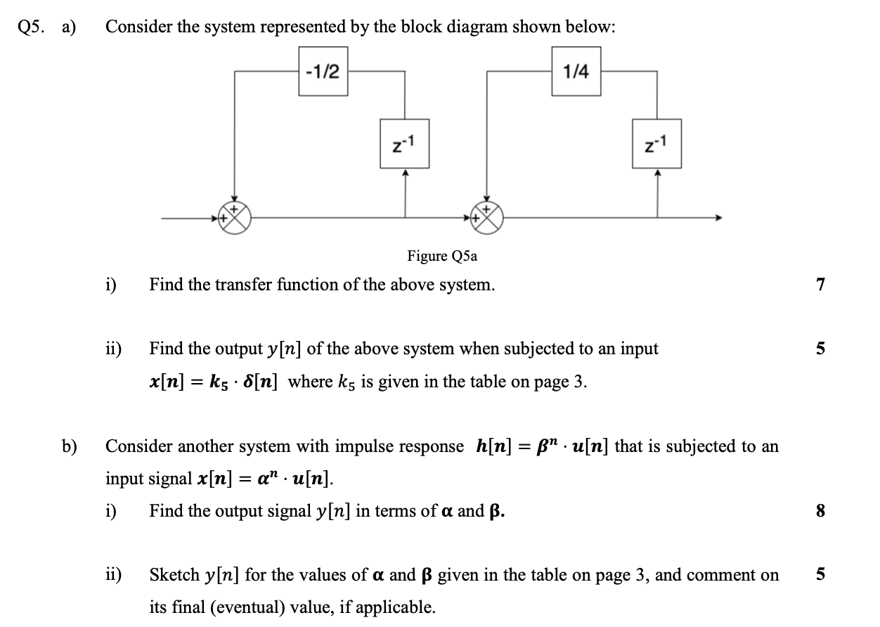 Solved ***GIVEN PARAMETERS: k5 = 3, alpha(a) = 0.3, beta(b) | Chegg.com