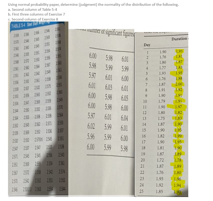 Using normal probability paper, determine | Chegg.com