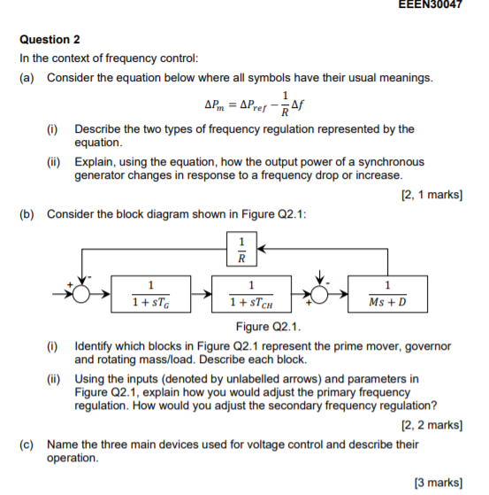 Solved EEEN30047 Question 2 In the context of frequency | Chegg.com