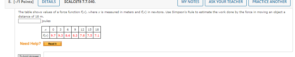 Solved The table shows values of a force function f(x), | Chegg.com