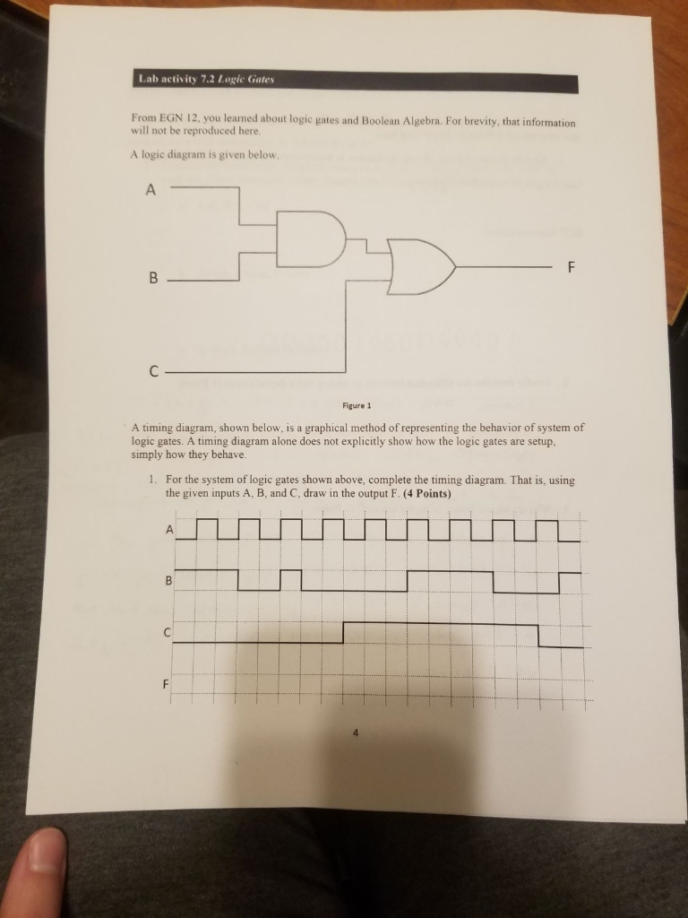Solved Lab activity 7.2 Logic Gates From EGN 12, you learned | Chegg.com