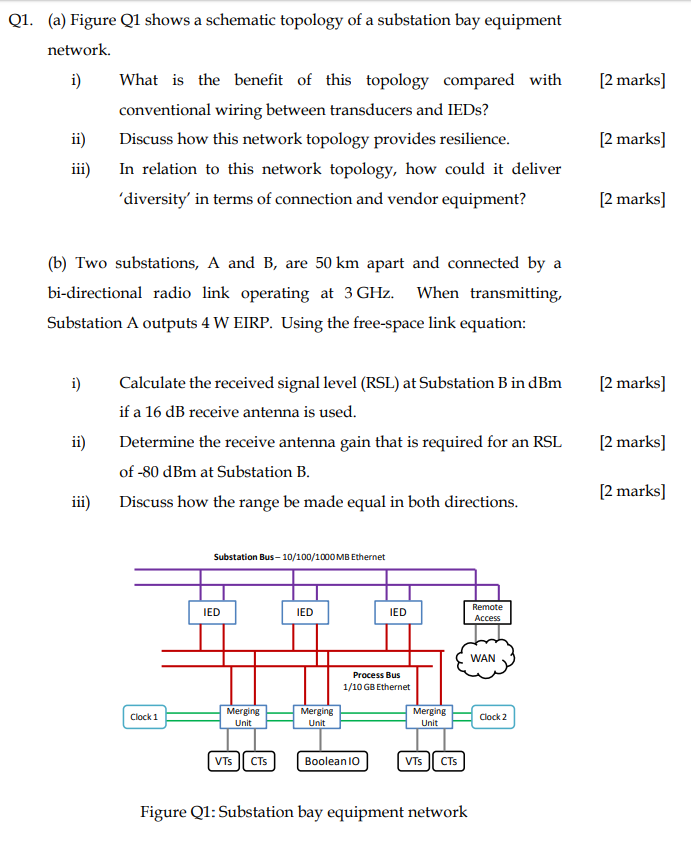 [2 marks] Q1. (a) Figure Q1 shows a schematic | Chegg.com