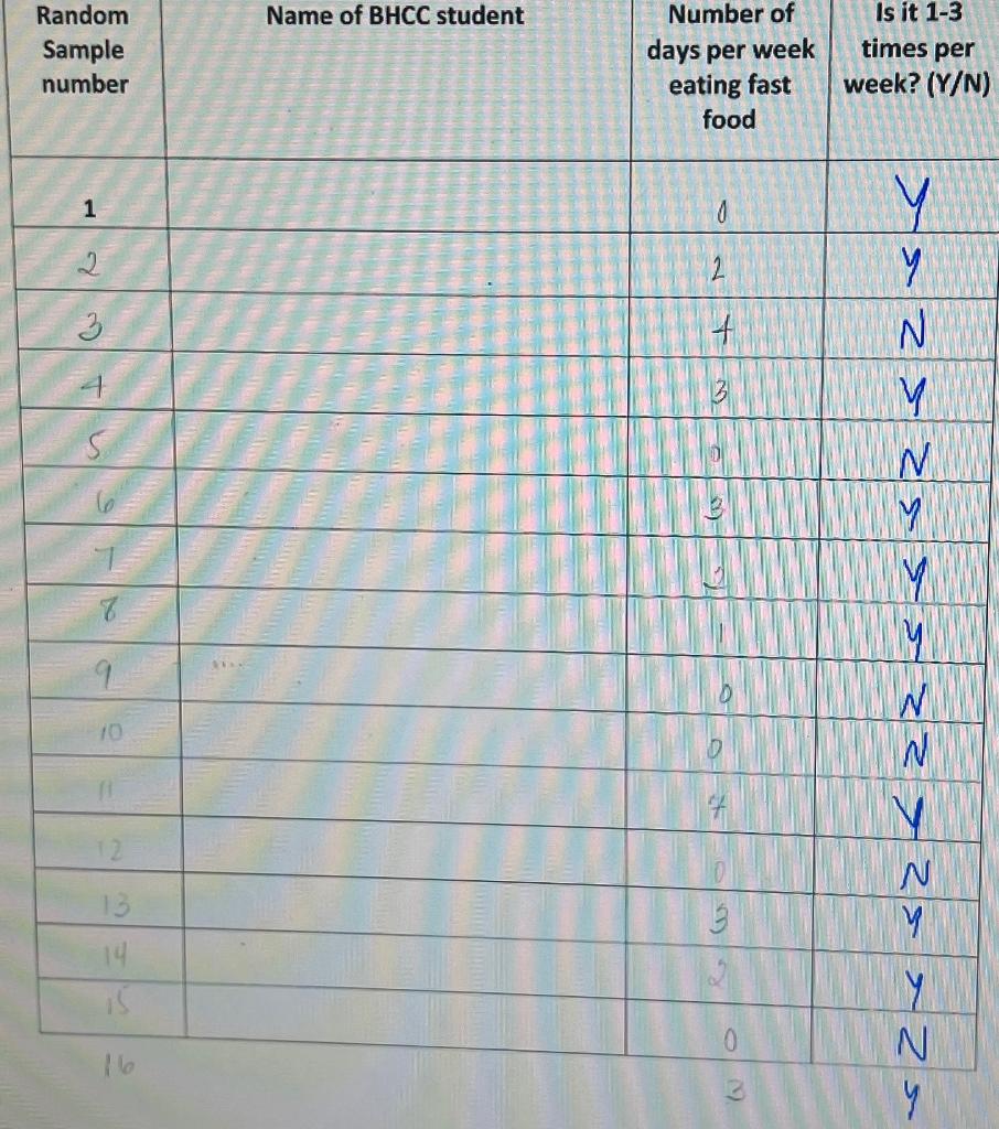 Solved Random Sample number 1 G 3 55+6 6 F 8 9 10 14 Name of | Chegg.com