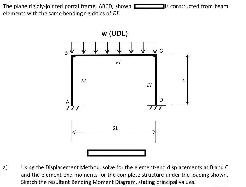 Solved is constructed from beam The plane rigidly-jointed | Chegg.com