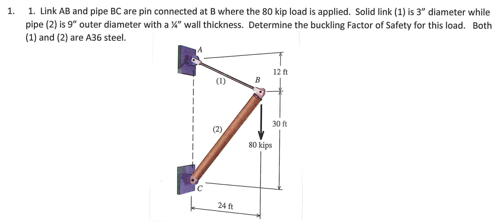 Solved Link AB ﻿and pipe BC ﻿are pin connected at B ﻿where | Chegg.com