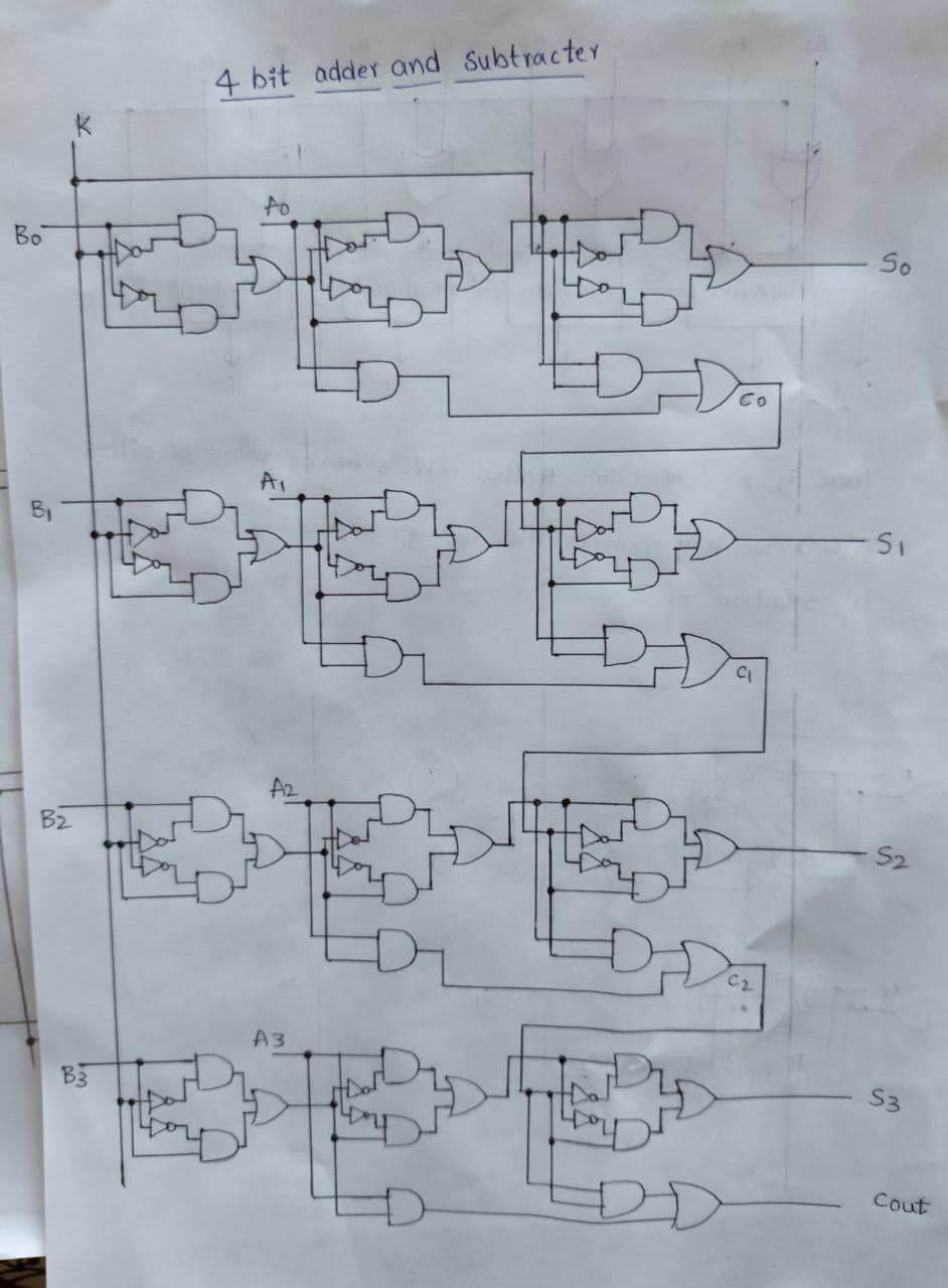 Create Verilog Code For This 4bit Adder Subtracter