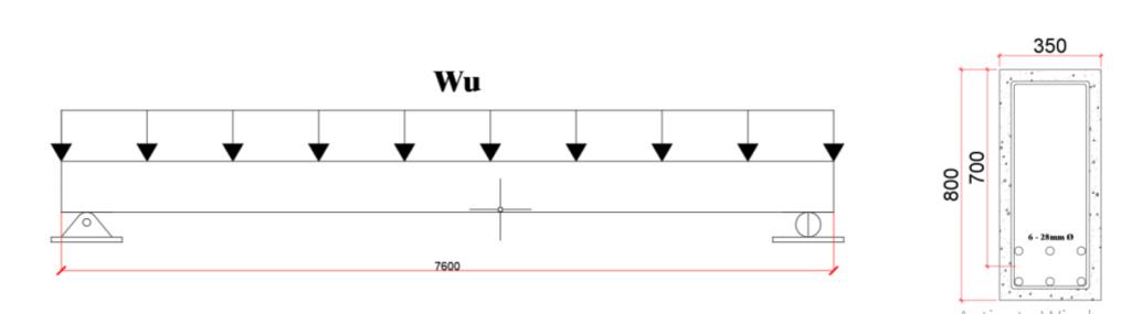 Solved A rectangular isolated beam has a clear span 7.6m and | Chegg.com