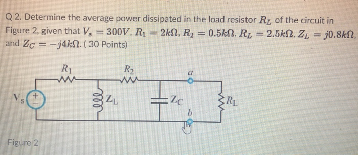 Solved Q 2. Determine the average power dissipated in the | Chegg.com