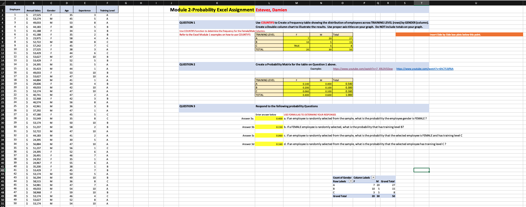 Solved Please provide all formulas needed for the question | Chegg.com