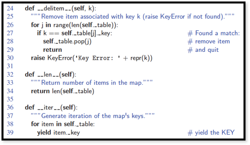 Solved 24 def __-delitem_-(self, k): 25 """ Remove item | Chegg.com