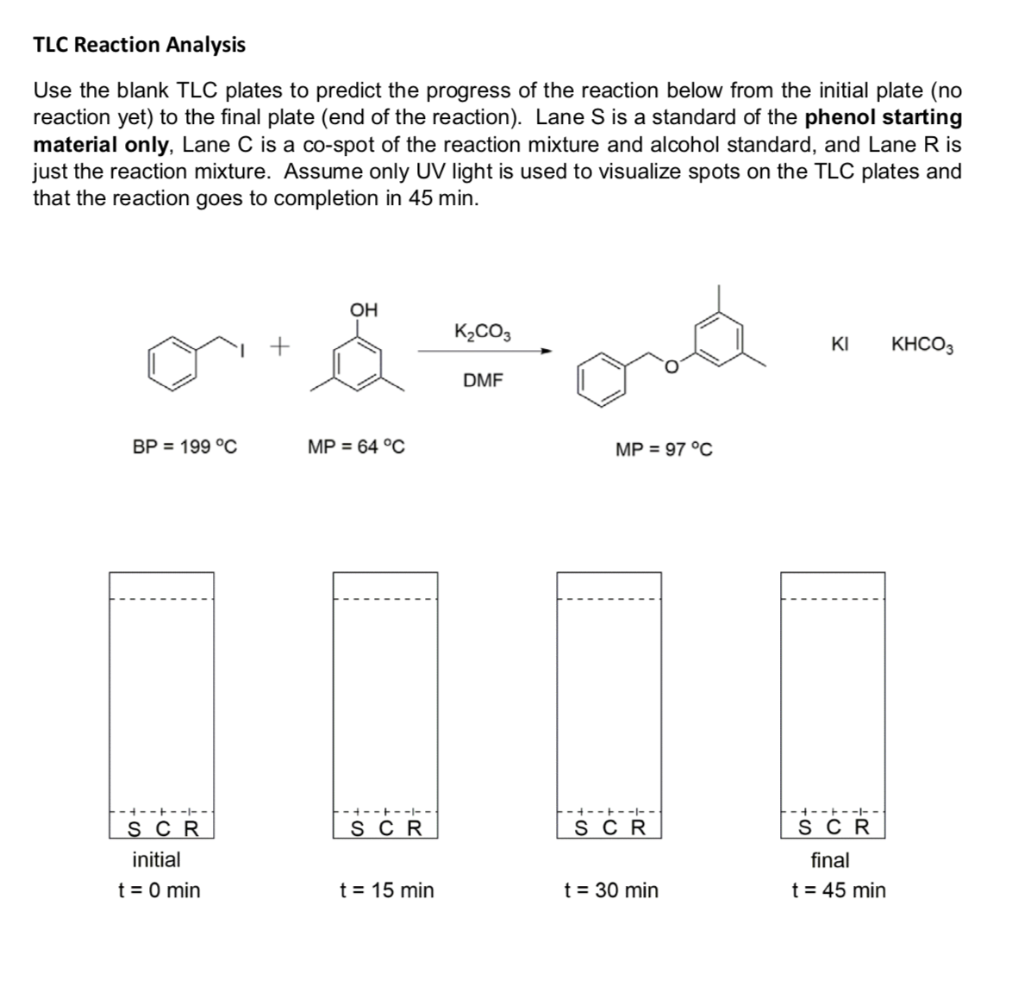 Solved Tlc Reaction Analysis Use The Blank Tlc Plates To