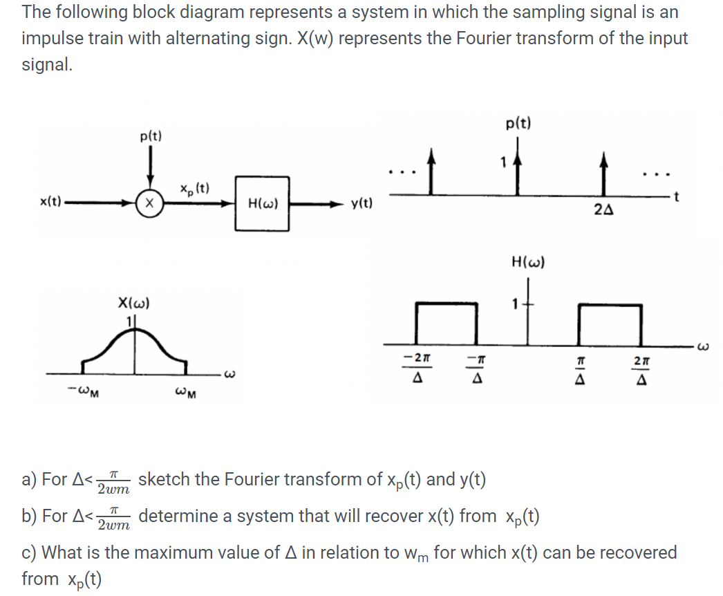 Solved The following block diagram represents a system in | Chegg.com