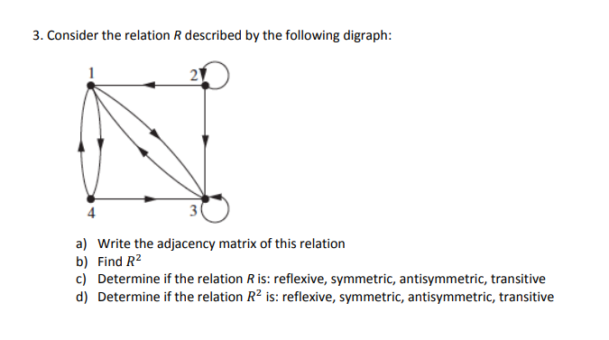 Solved 3. Consider the relation R described by the following | Chegg.com