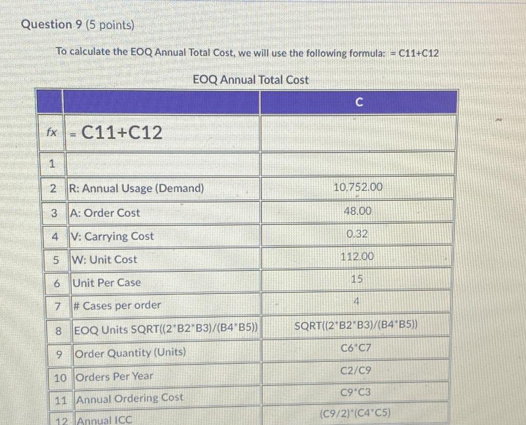 Solved To calculate the EOQ Annual Total Cost, we will use | Chegg.com