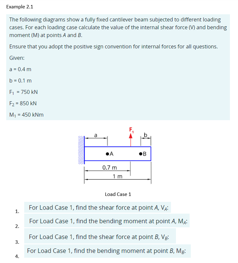 Solved Load Case 1 Load Case 2 Load Case 3The following | Chegg.com