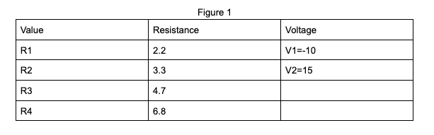Solved 1. Use the node method to find all the node | Chegg.com