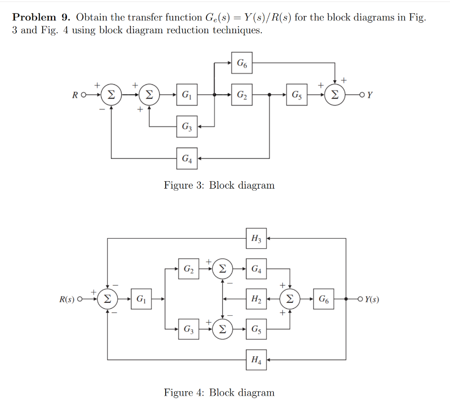 Solved Problem 9. Obtain the transfer function | Chegg.com