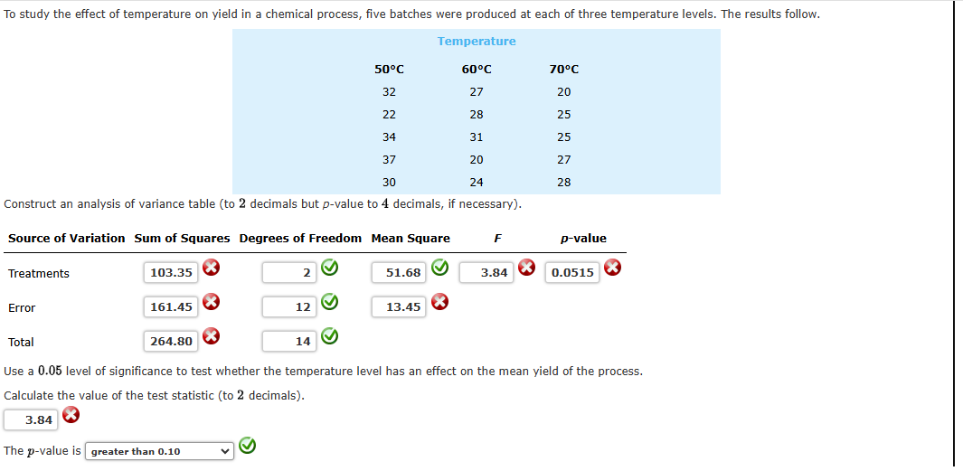 To study the effect of temperature on yield in a | Chegg.com