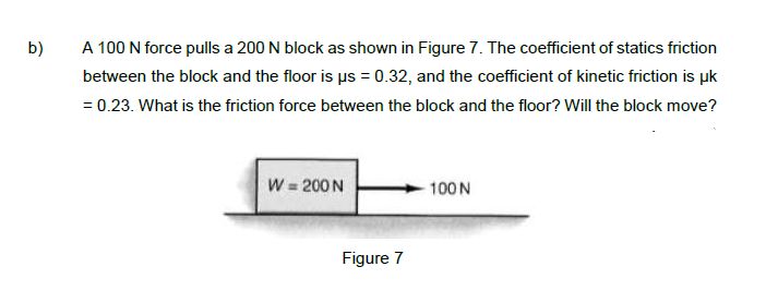 Solved A 100 N force pulls a 200 N block as shown in Figure | Chegg.com