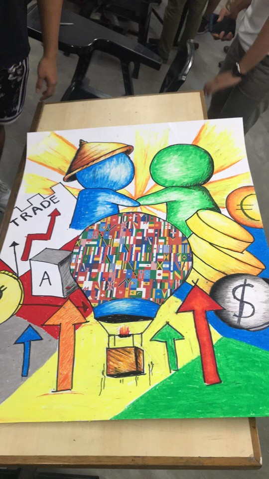 Solved Based on the drawing, why do you think economic | Chegg.com