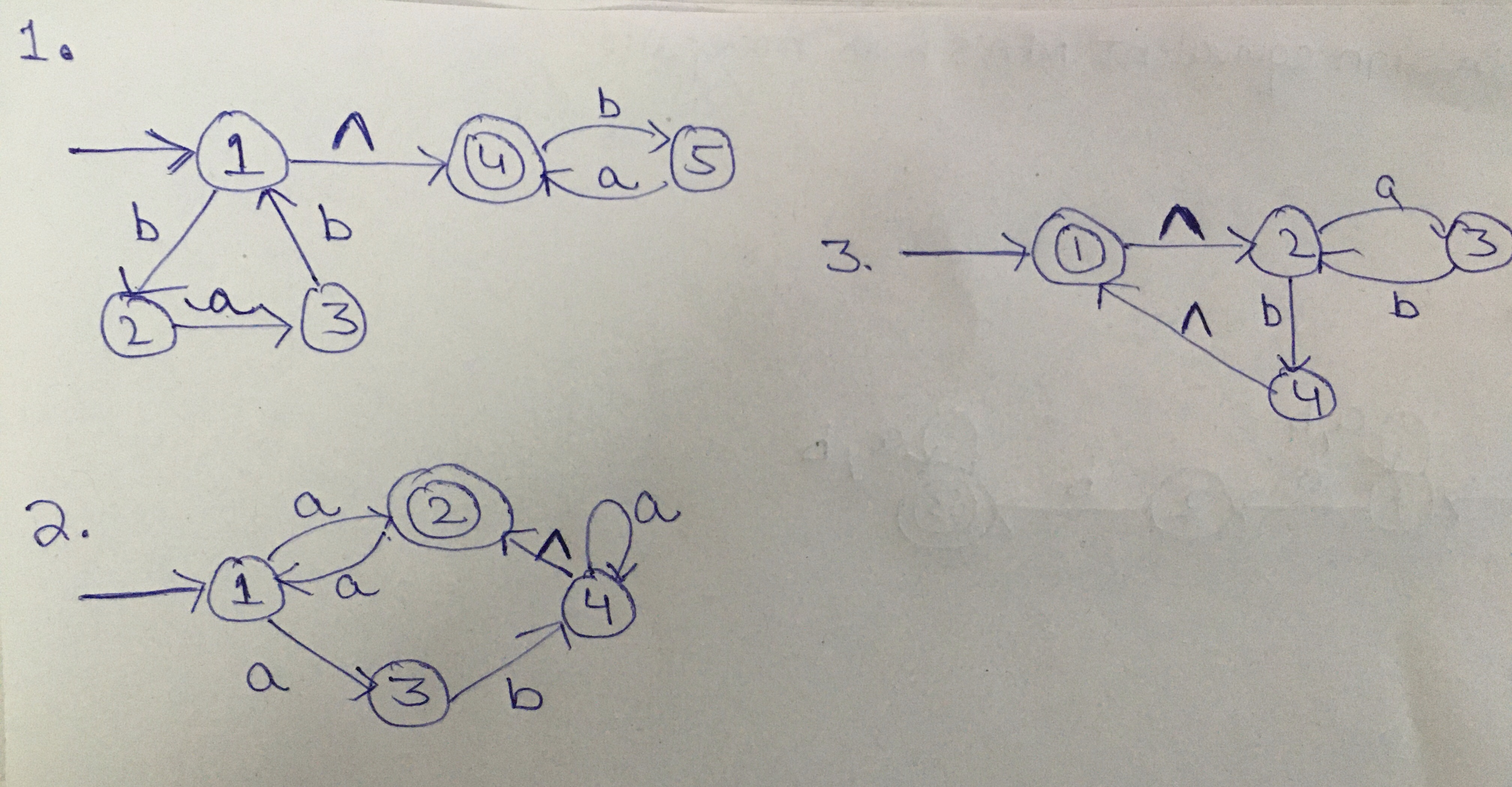 Solved Theory of Computation Convert the following NFA’s | Chegg.com