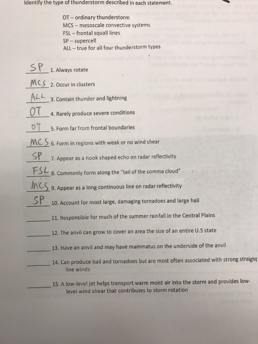 Solved Identify the type of thunderstorm described in each | Chegg.com