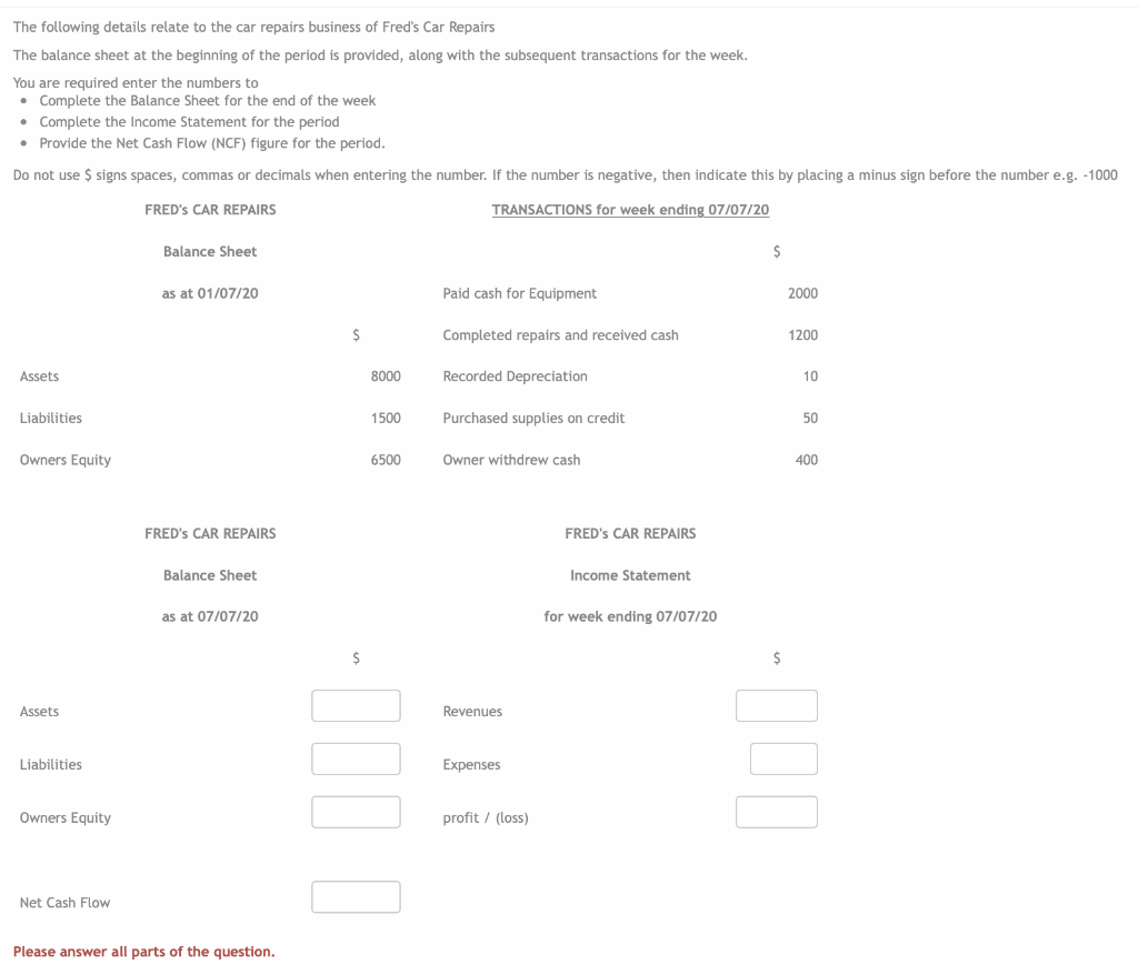 Solved The following details relate to the car repairs | Chegg.com