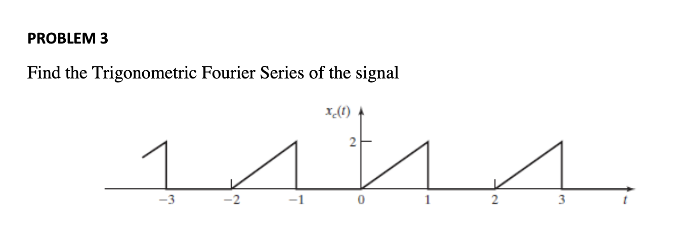 Solved Find the Trigonometric Fourier Series of the signal | Chegg.com