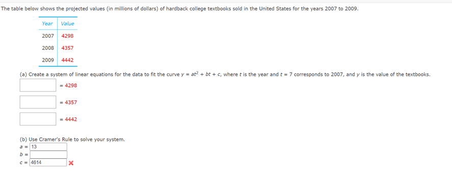 Solved The table below shows the projected values (in | Chegg.com