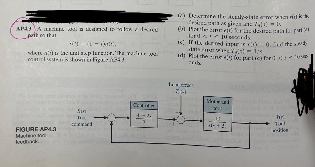 (a) Determine the steady-state error when r(t) is the | Chegg.com