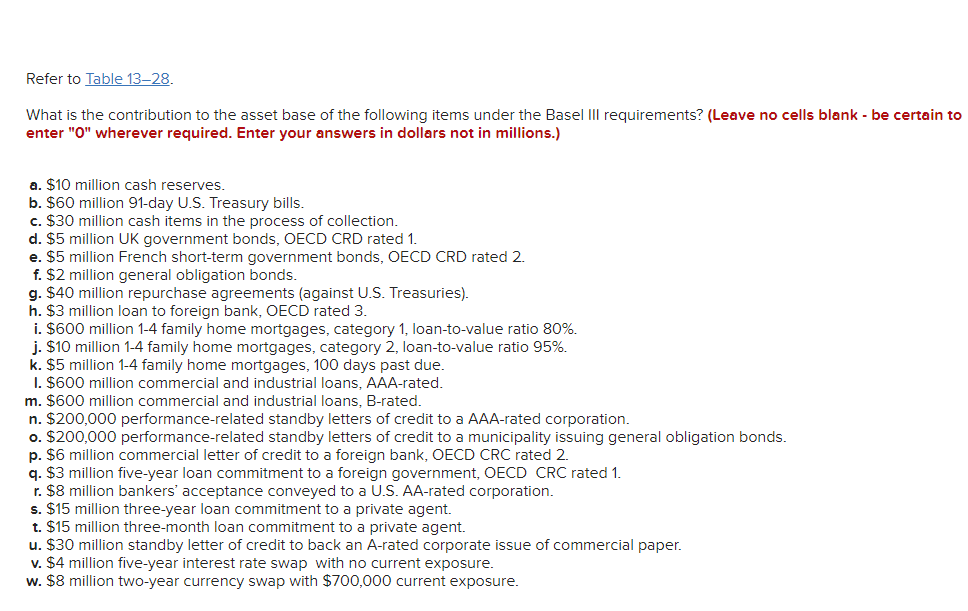 Under the Basel III risk-based capital plan, each DI | Chegg.com