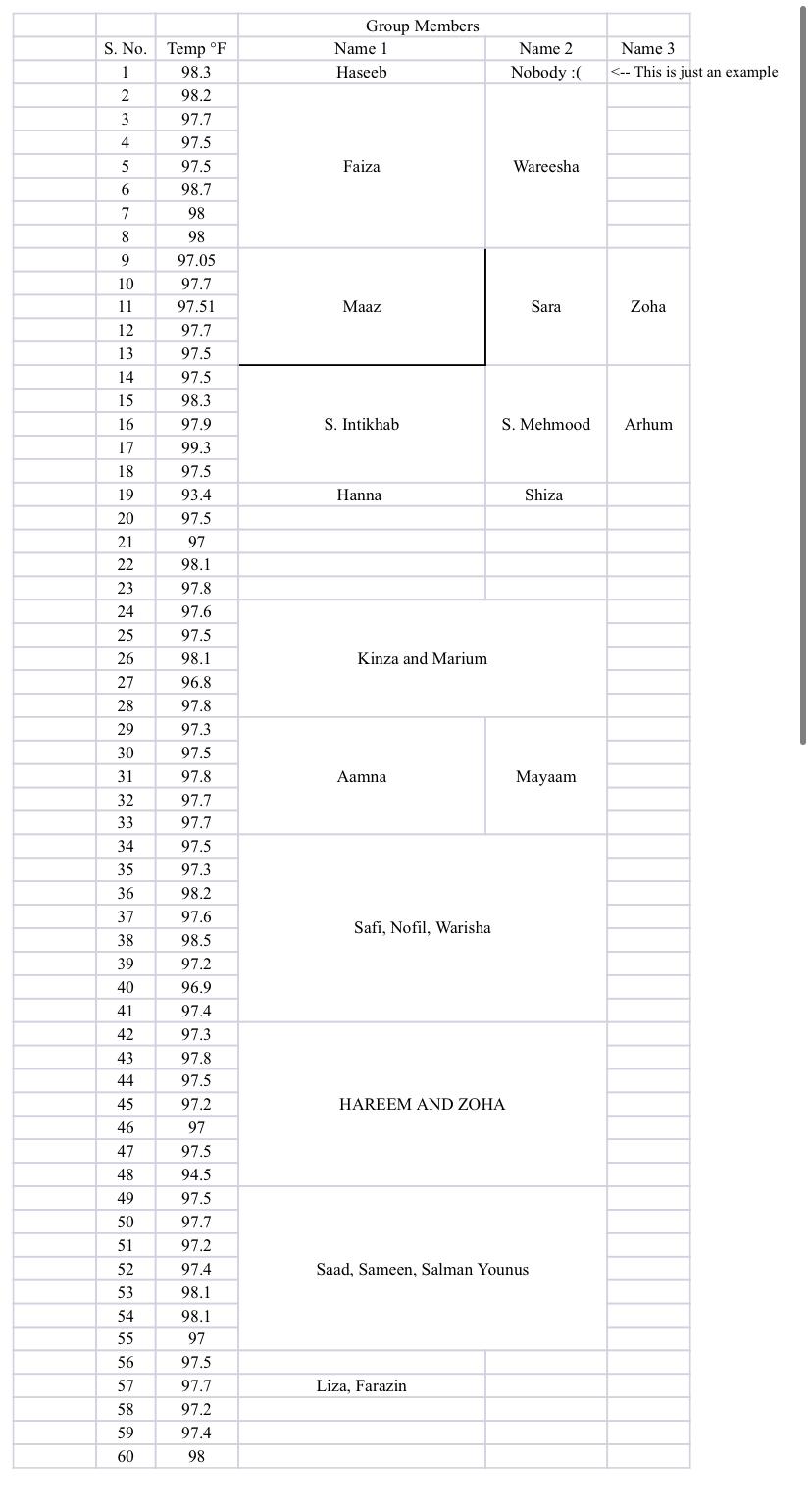 MATH 108: An Introduction to the Practice of | Chegg.com