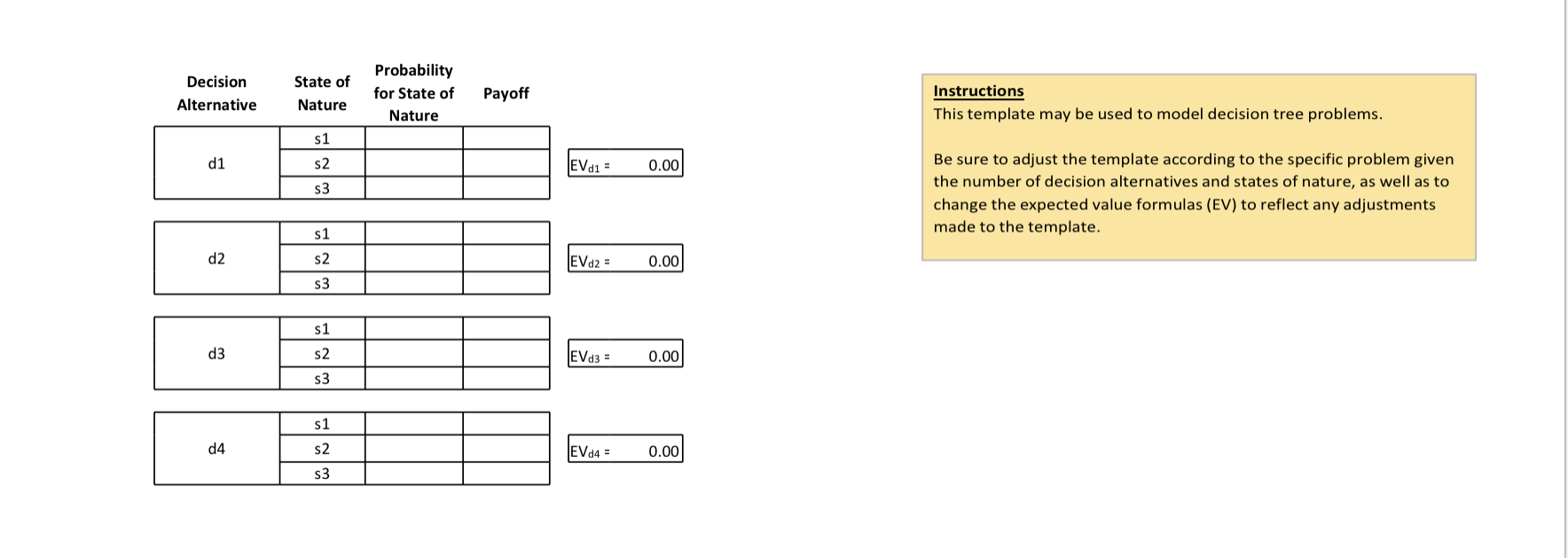 Solved I chose a data analyst for the position in | Chegg.com