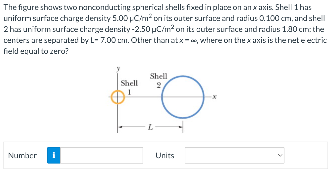 Solved The figure shows two nonconducting spherical shells | Chegg.com