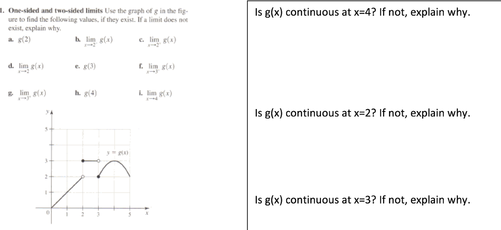 Solved 1. One-sided and two-sided limits Use the graph of g | Chegg.com
