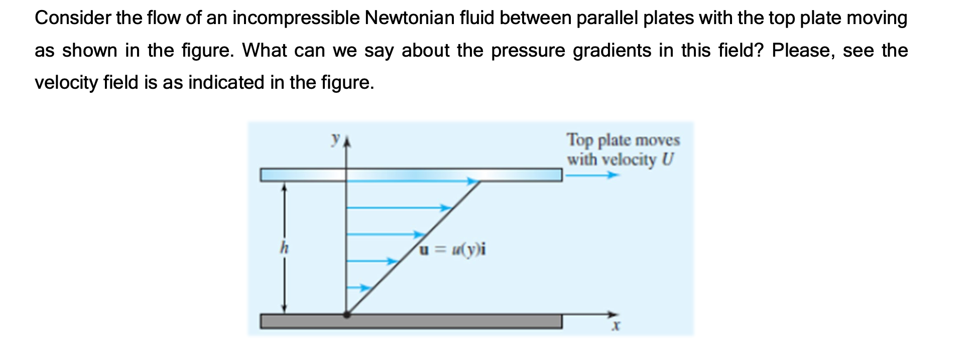 Solved Consider the flow of an incompressible Newtonian | Chegg.com
