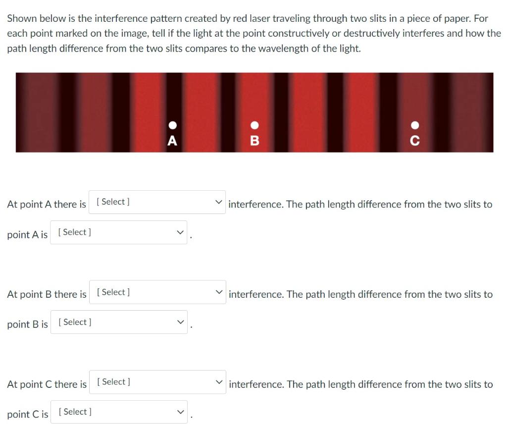 Solved Shown below is the interference pattern created by | Chegg.com