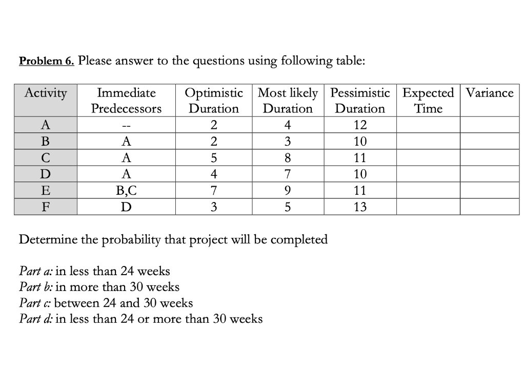 Solved Problem 6 Please Answer To The Questions Using