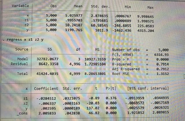 Use Stata the data in Simulated.dta to answer this | Chegg.com