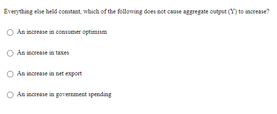 Solved Everything else held constant, which of the following | Chegg.com