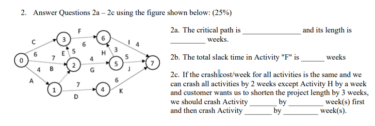 Solved 2. Answer Questions 2a - 2c using the figure shown | Chegg.com