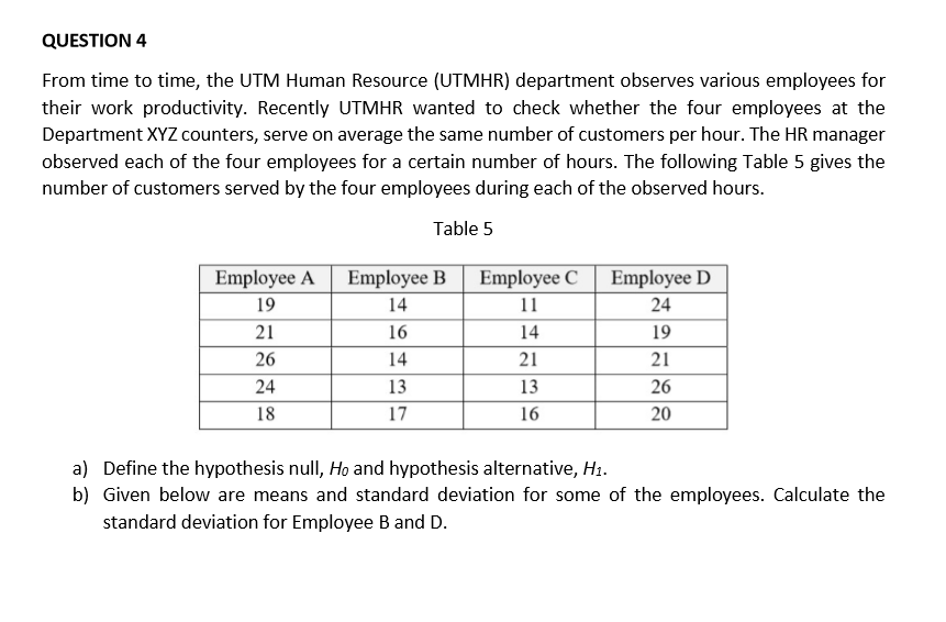 Solved QUESTION 4 From time to time, the UTM Human Resource | Chegg.com