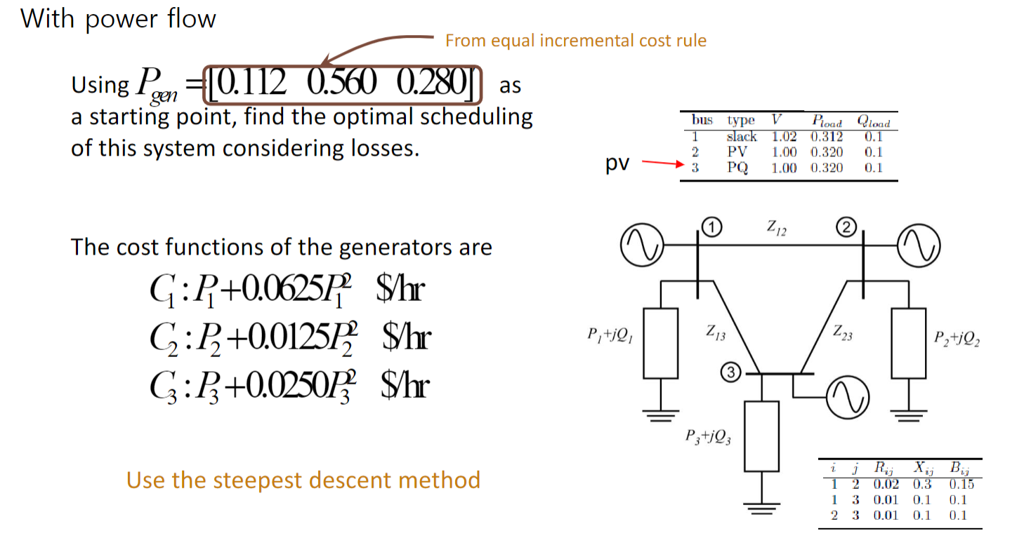 Solved Using Pgen=[0.1120.5600.280] as a starting point, | Chegg.com