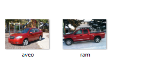Solved Assignment \#2: Construct Custom JavaScript Objects | Chegg.com