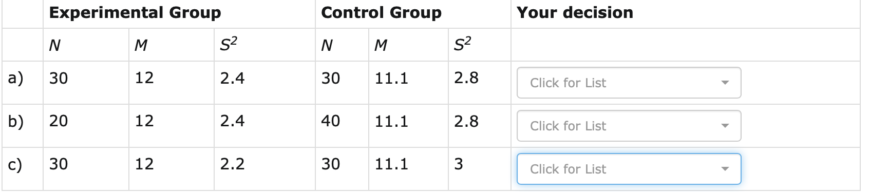 Solved For each of the following experiments, decide whether | Chegg.com