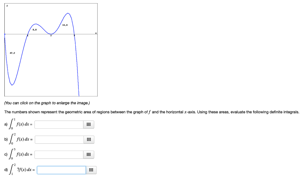 Solved 185,8 ,ย 0.8 47.2 (You can click on the graph to | Chegg.com