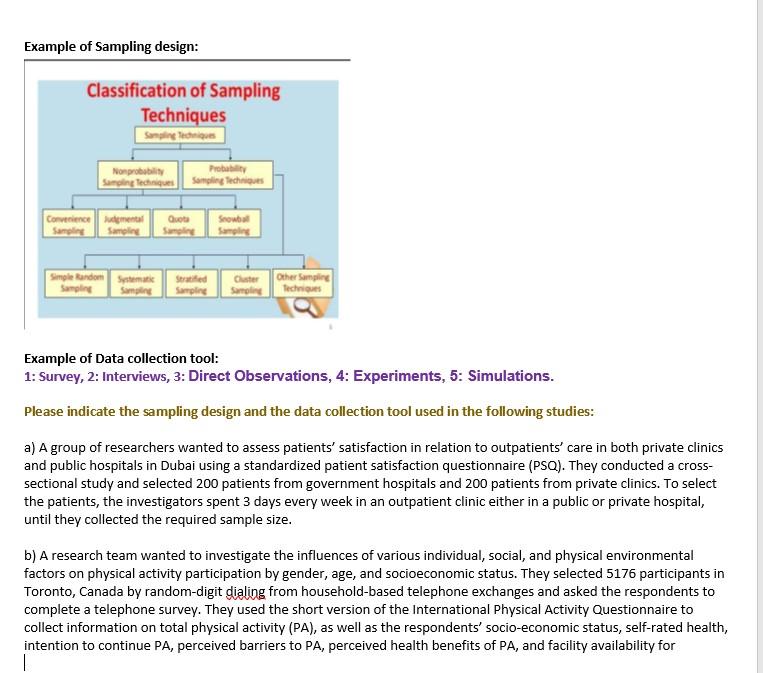 Example of Sampling design: Classification of | Chegg.com