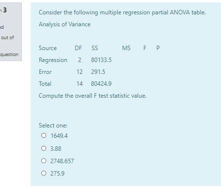 Solved : 1 Consider the following incomplete one-way ANOVA | Chegg.com