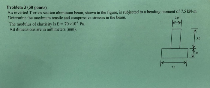 Solved Problem 3 (30 points) An inverted T-cross section | Chegg.com